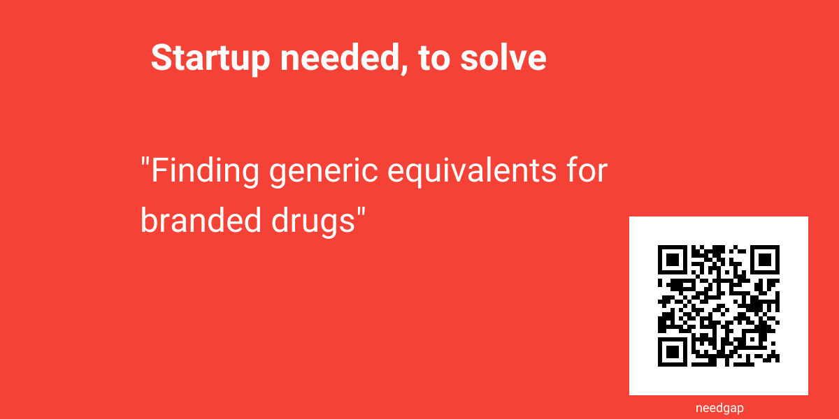Finding generic equivalents for branded drugs | needgap
